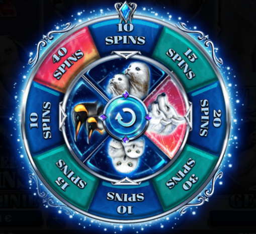 erwin | Spiel der Woche: Majestic Winter Avalanche Slot
